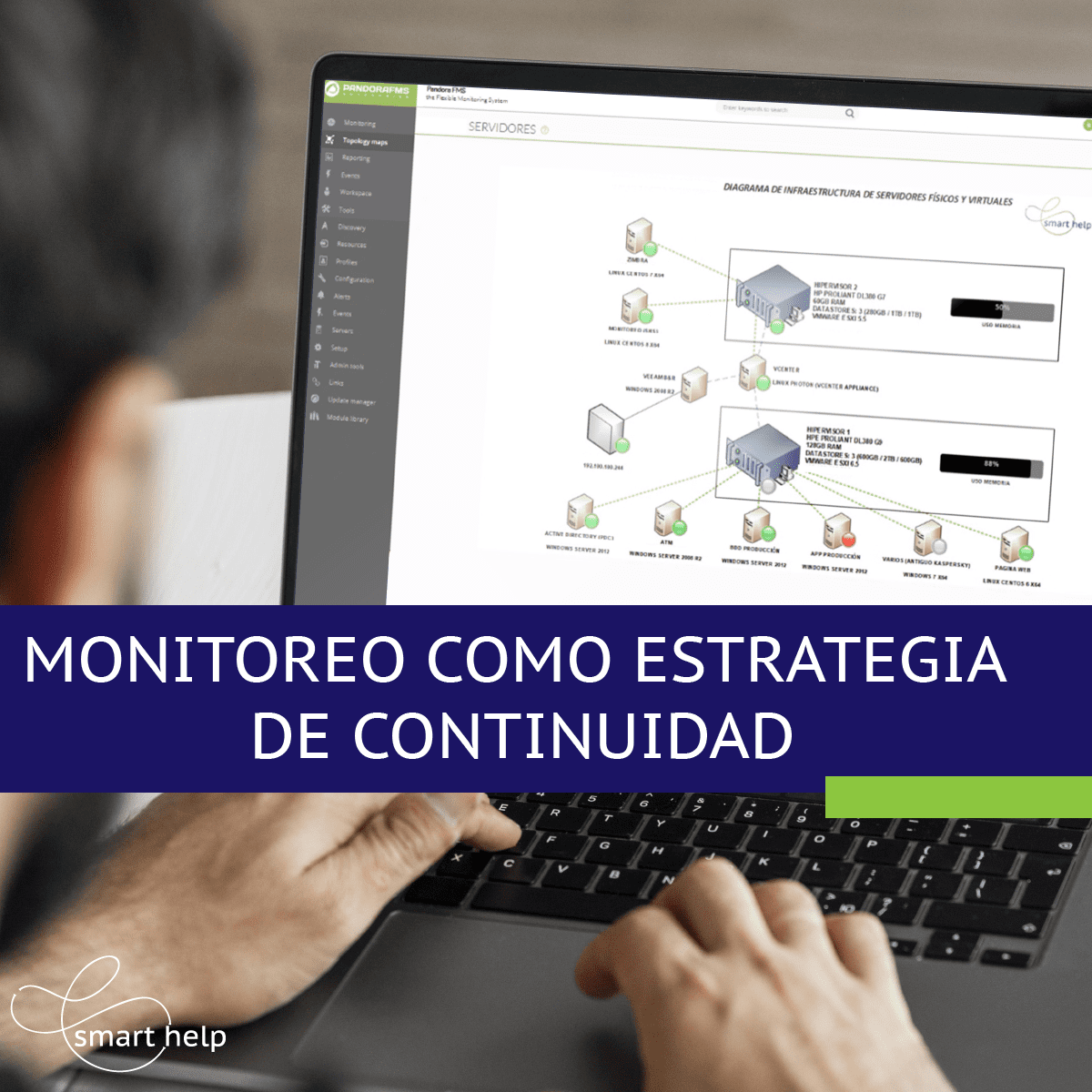 Monitoreo como estrategia de continuidad - Smart Help Soluciones