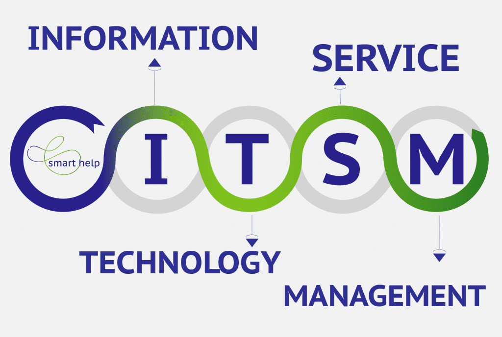 Blog - Smart Help Soluciones